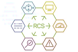 Easy and smart control | Robatech Control System | Robatech