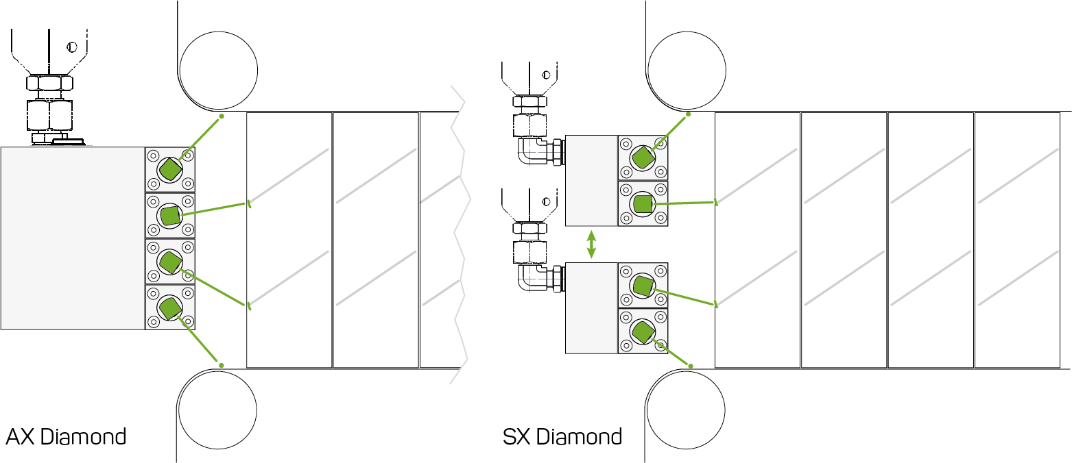 Pocket Spring Unit Manufacturing with Hot Melt | Robatech