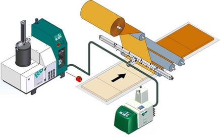 Adhesive Application Systems for the Automotive Industry | Robatech